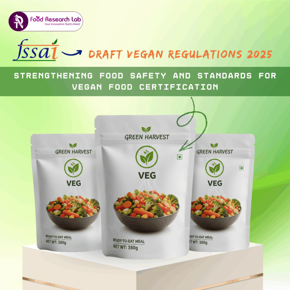 FSSAI Vegan Regulations 2025 | Food Safety Standards